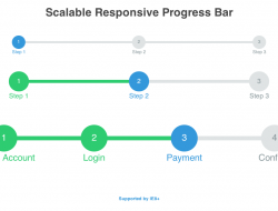 Pure CSS Loading Bar Button | Fribly | Inspiration & Resources From All Around The Web