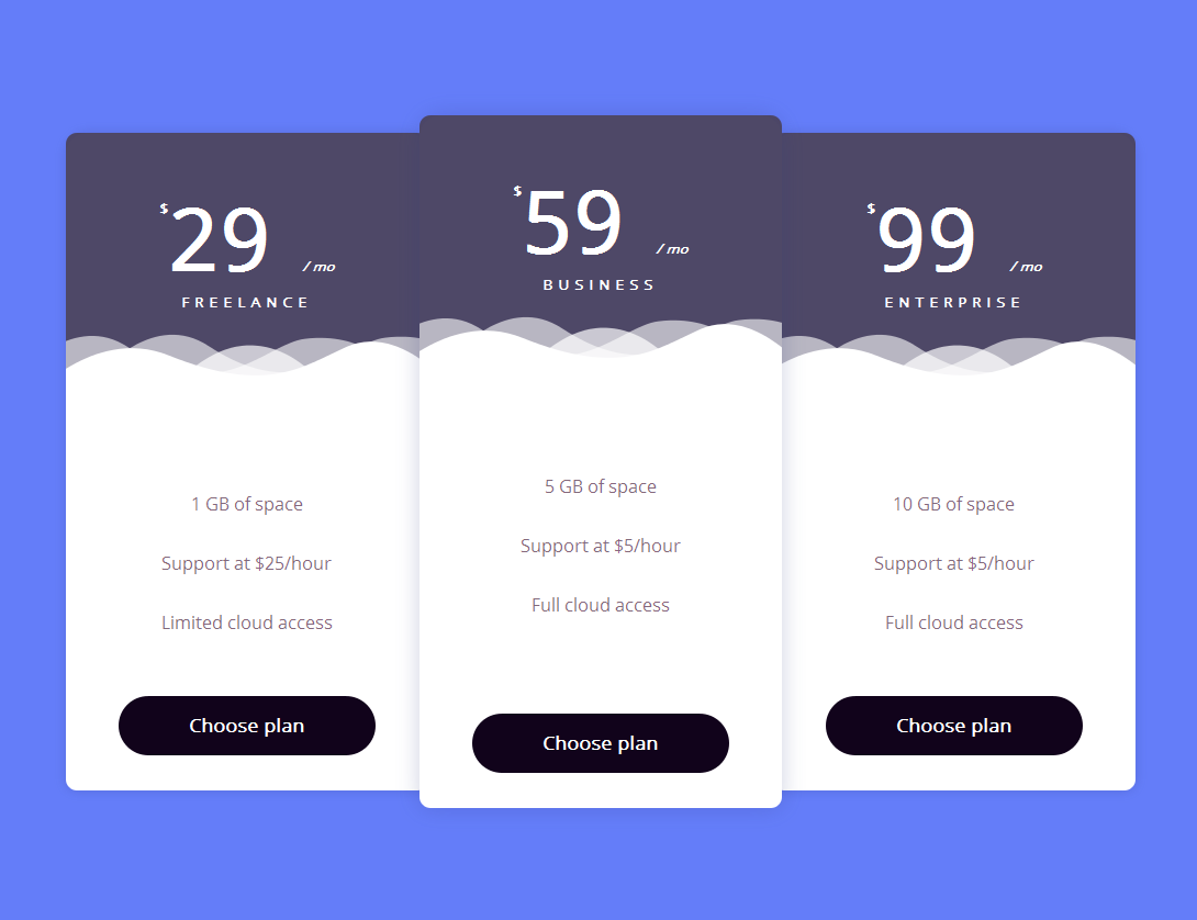 Responsive Pricing Table Coding Fribly